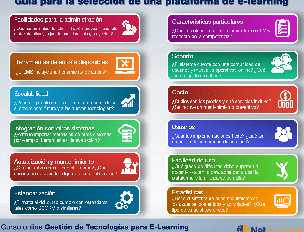 Aprende A Usar Plataformas Populares Con Nuestros Tutoriales Y Guías