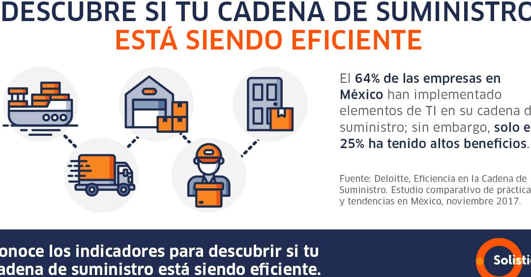 Optimiza Tu Cadena De Suministro Con Logística Eficiente